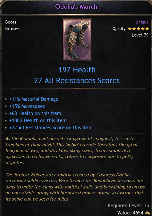 Wolcen Unique Item List - Gamer Journalist