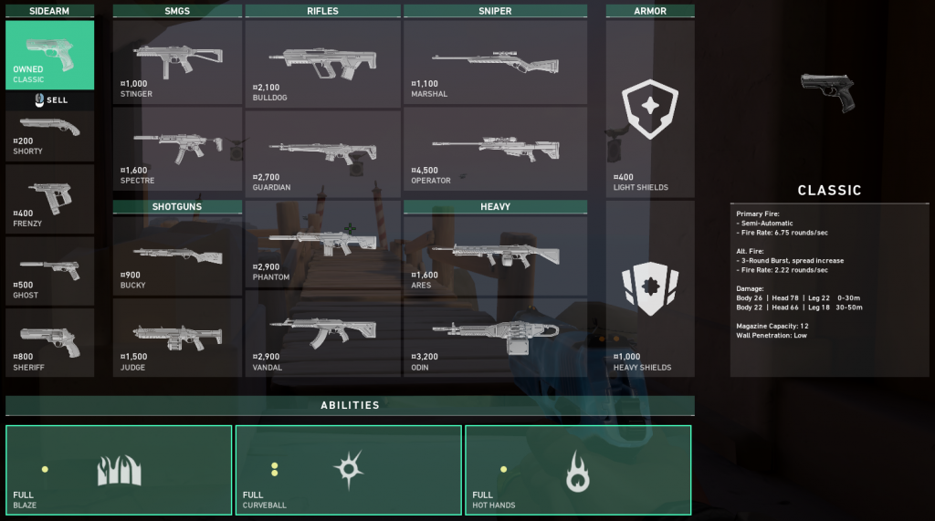 A Look at the Best Valorant Weapons - Gamer Journalist