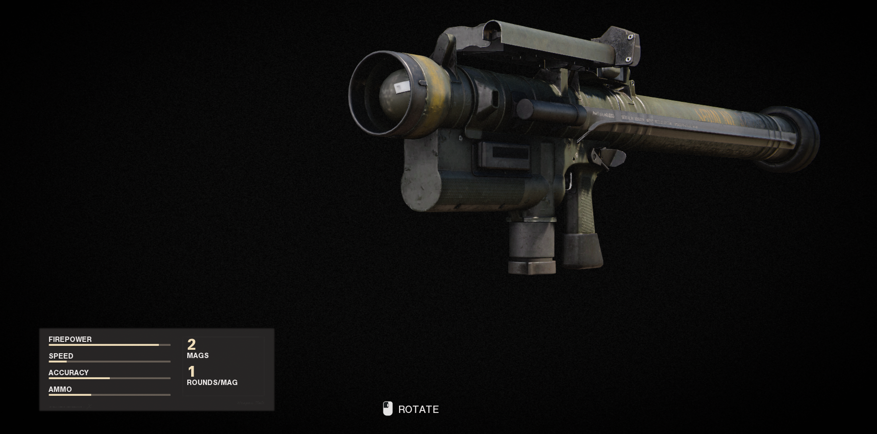 Call of Duty: All Weapons in Black Ops Cold War - Gamer Journalist