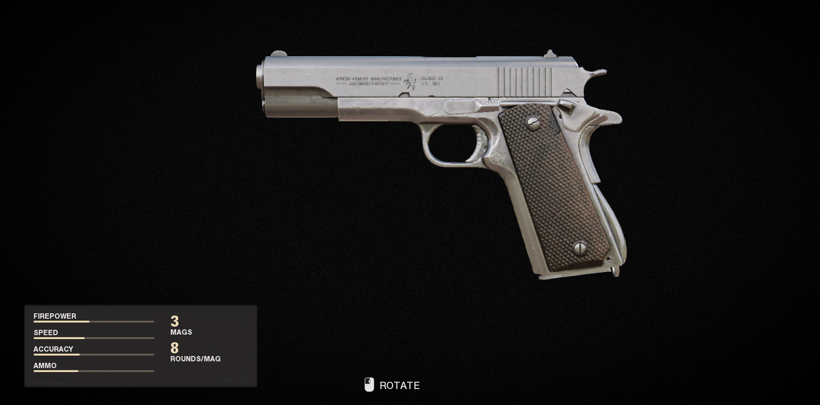 Call of Duty: All Weapons in Black Ops Cold War - Gamer Journalist