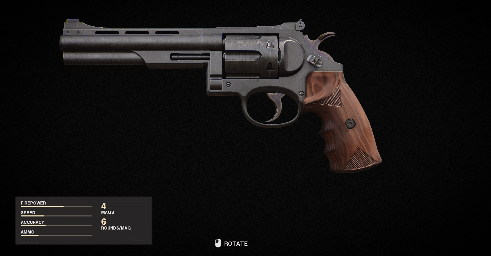 Call of Duty: All Weapons in Black Ops Cold War - Gamer Journalist