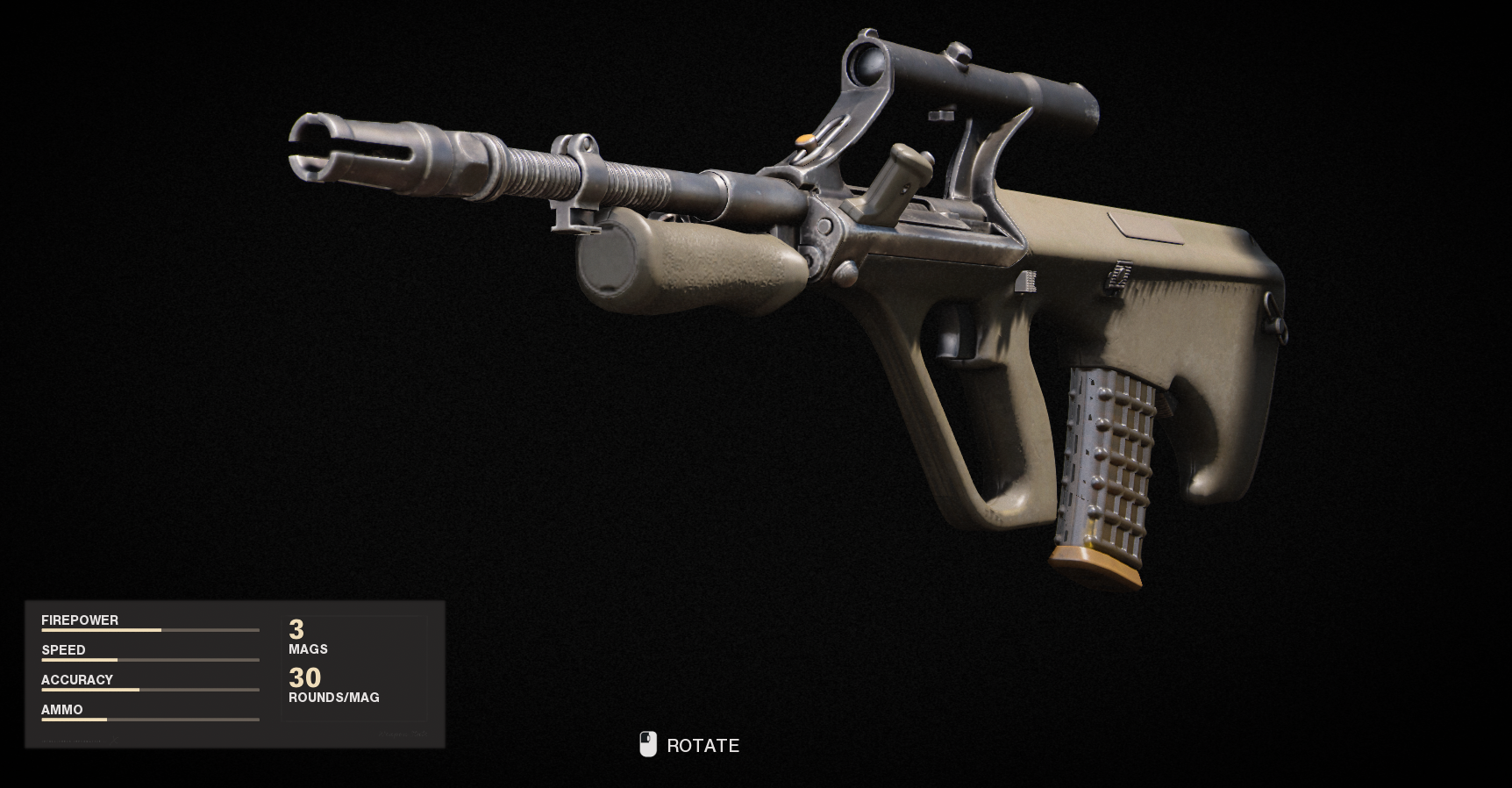 Call of Duty: All Weapons in Black Ops Cold War - Gamer Journalist