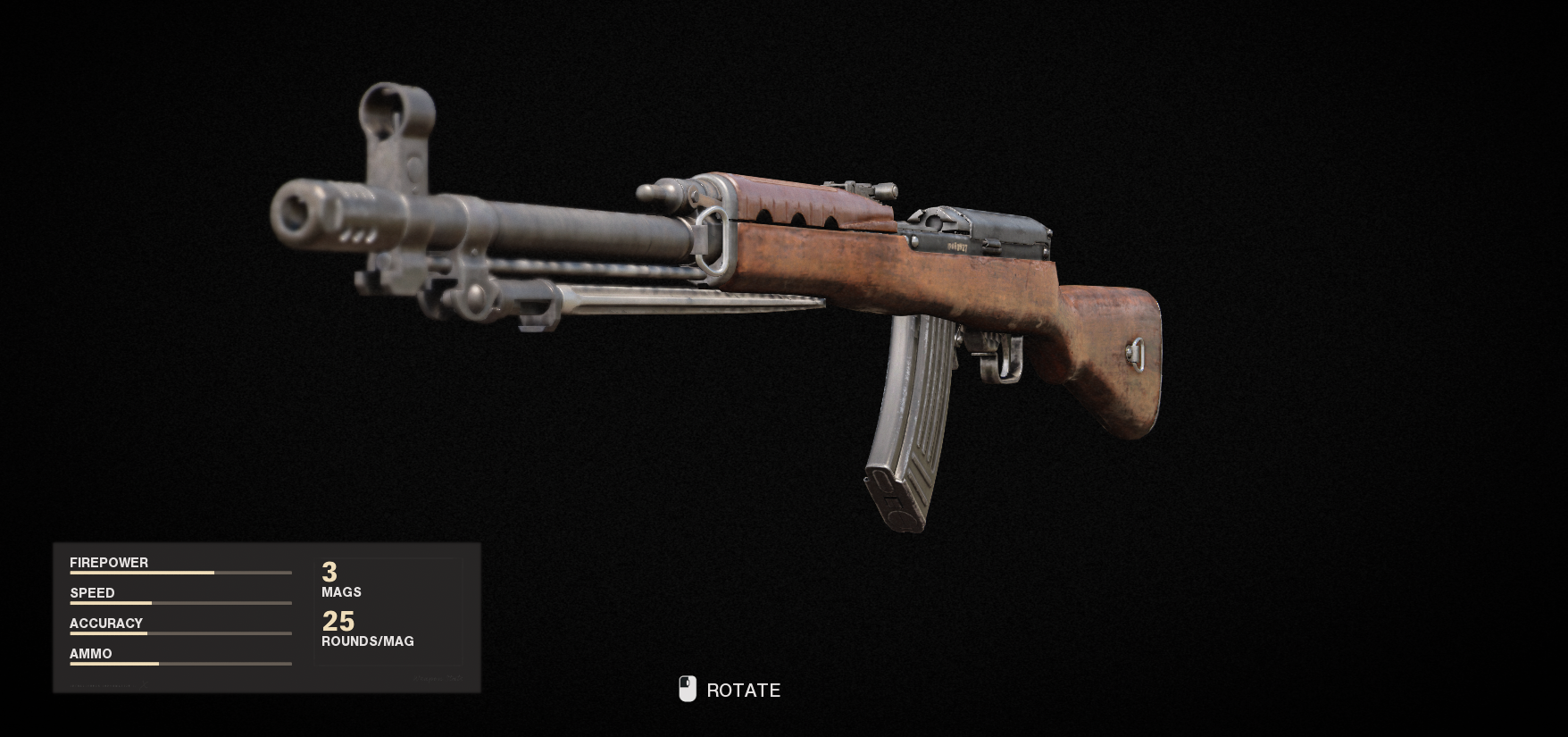 Call of Duty: All Weapons in Black Ops Cold War - Gamer Journalist