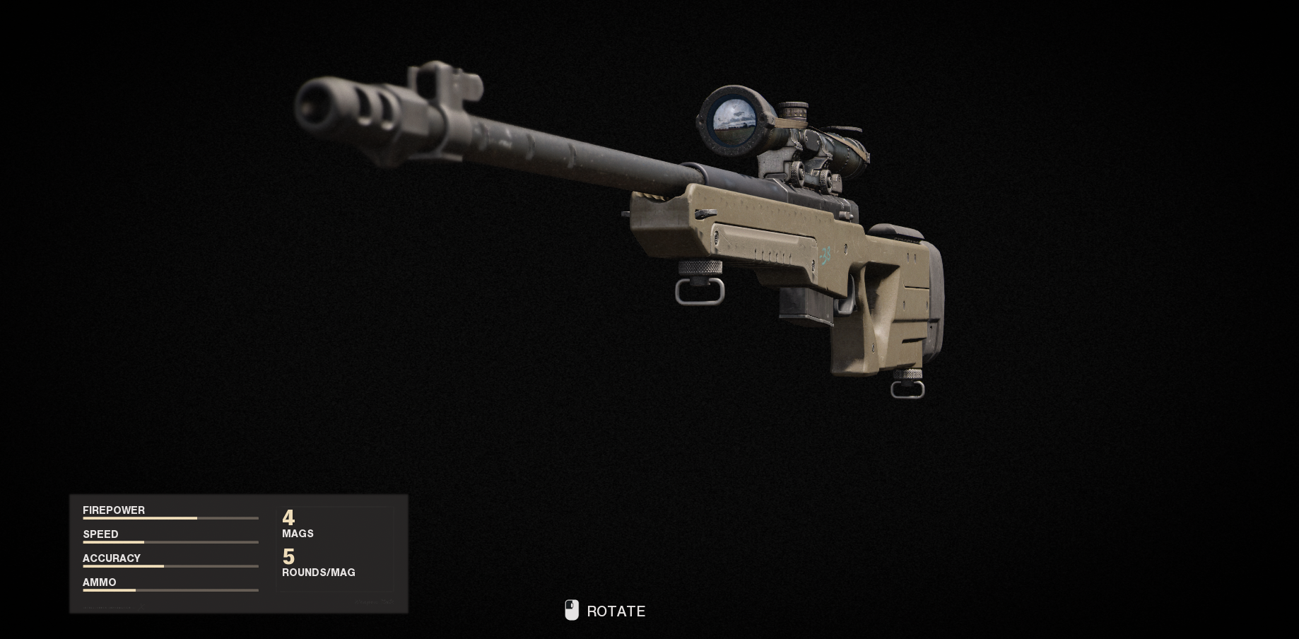 Call of Duty: All Weapons in Black Ops Cold War - Gamer Journalist