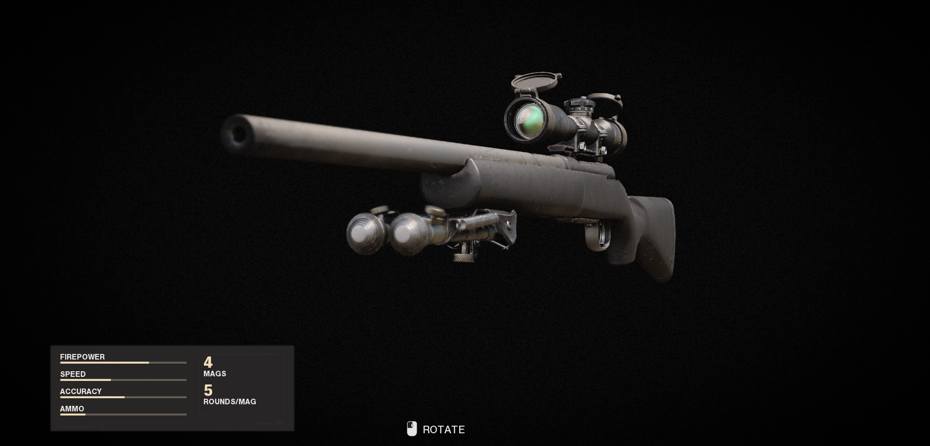 Call of Duty: All Weapons in Black Ops Cold War - Gamer Journalist