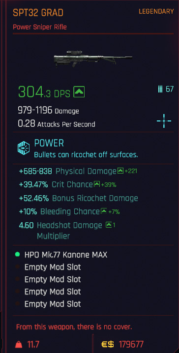 Best Sniper Rifles in Cyberpunk 2077 - Gamer Journalist