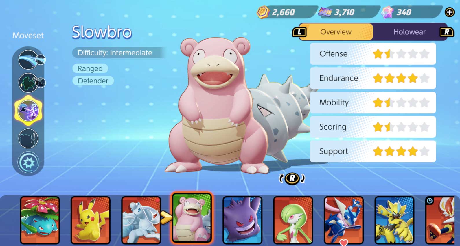 Pokémon Unite Tier List All Characters Ranked Gamer Journalist