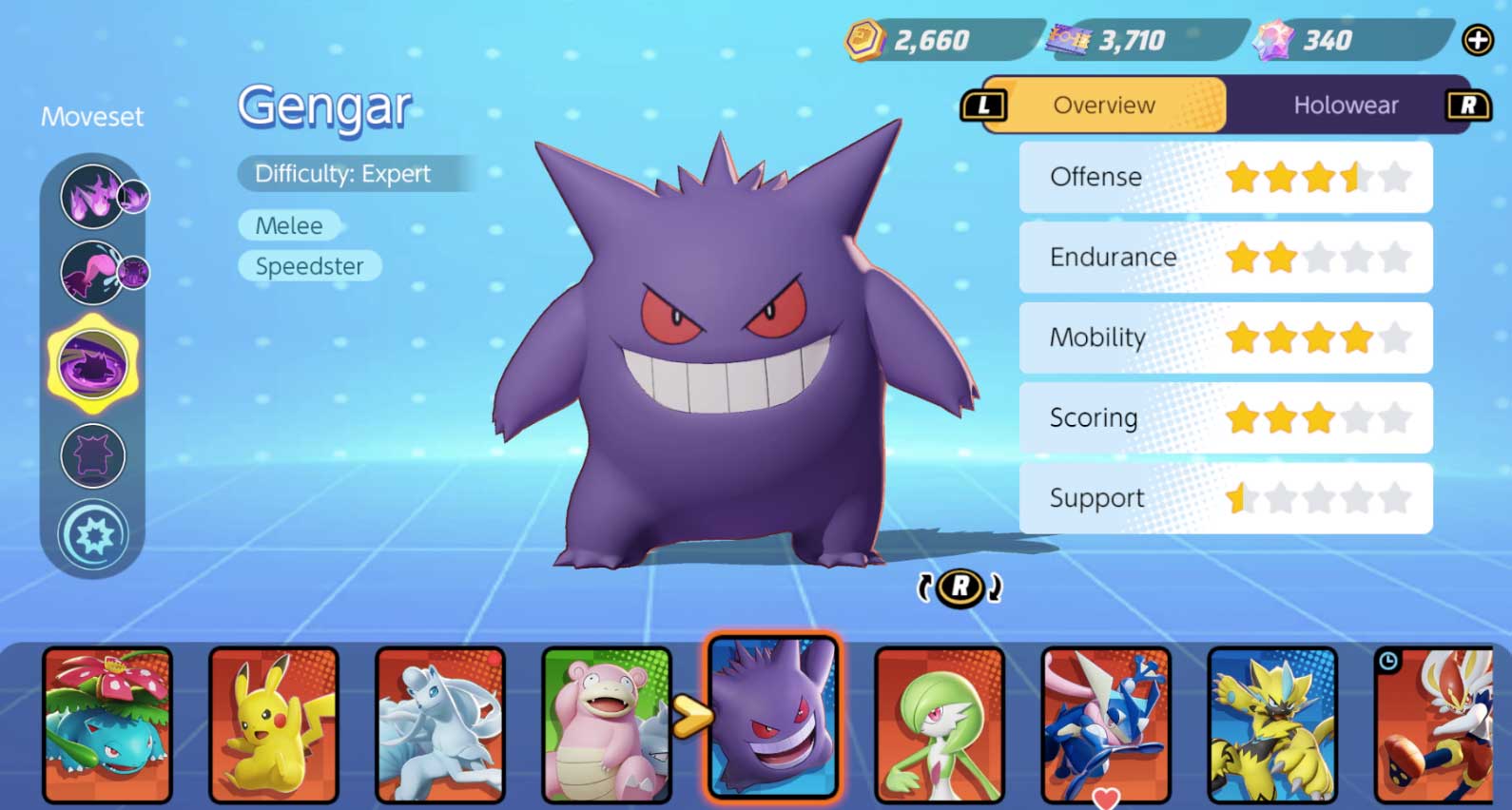 Pokémon Unite tier list – all characters ranked - Gamer Journalist