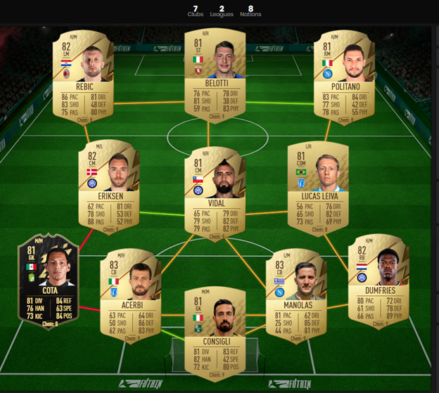 FIFA 22: Matteo Politano RTTK SBC Solutions & Rewards